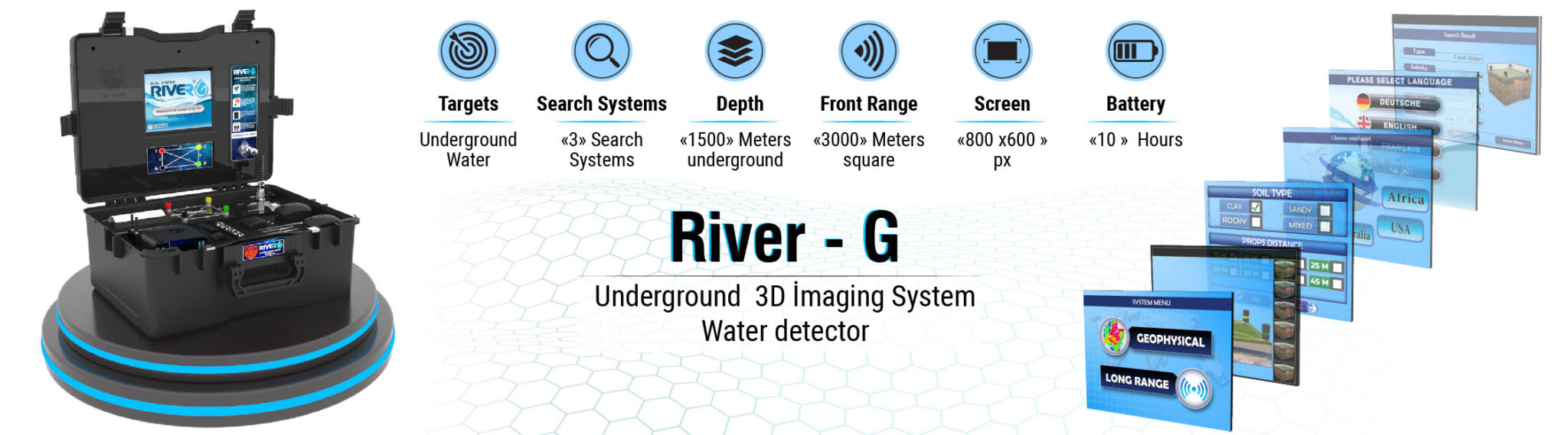 Detector de agua River G: los dispositivos de detección de agua ...